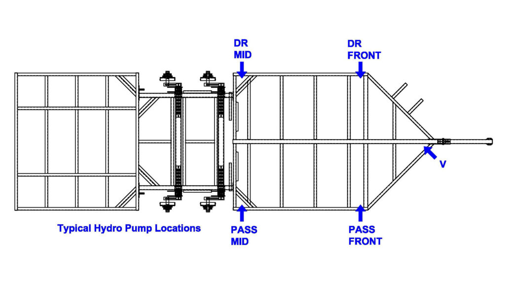 Videos | Resources – GS Trailers | Crank up and Hydraulic Trailer Frames